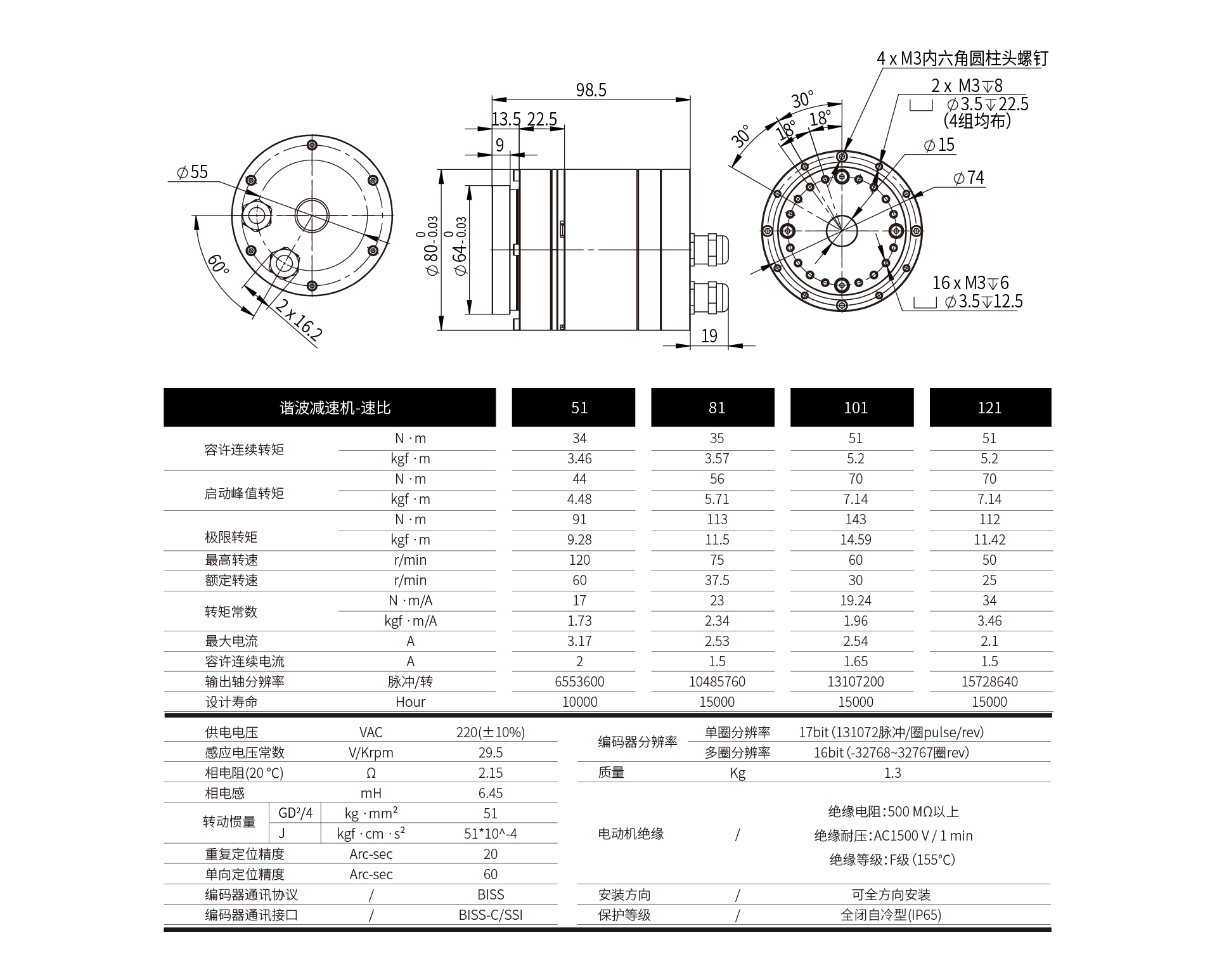 CMH-17关节模组-科迈德机器人